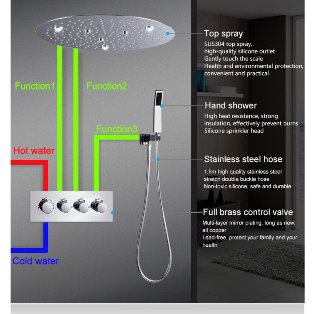 304 Stainless Steel Led Light Shower Ceiling – La Moderno